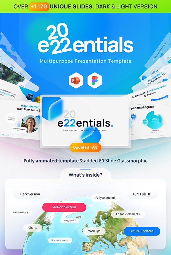 2022's Best Selling PowerPoint Templates