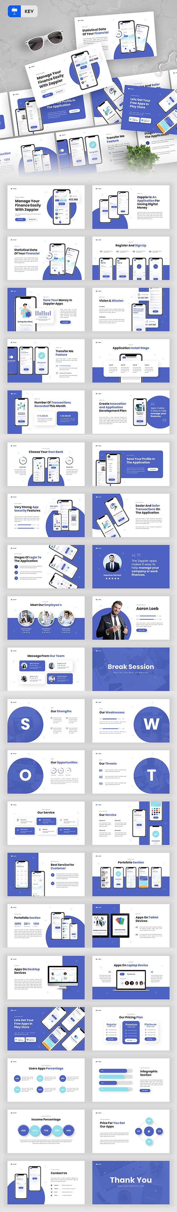 2023's Best Selling Keynote Templates