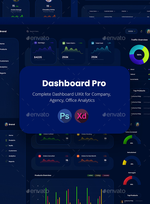Dashboard Graphics, Designs & Templates from GraphicRiver