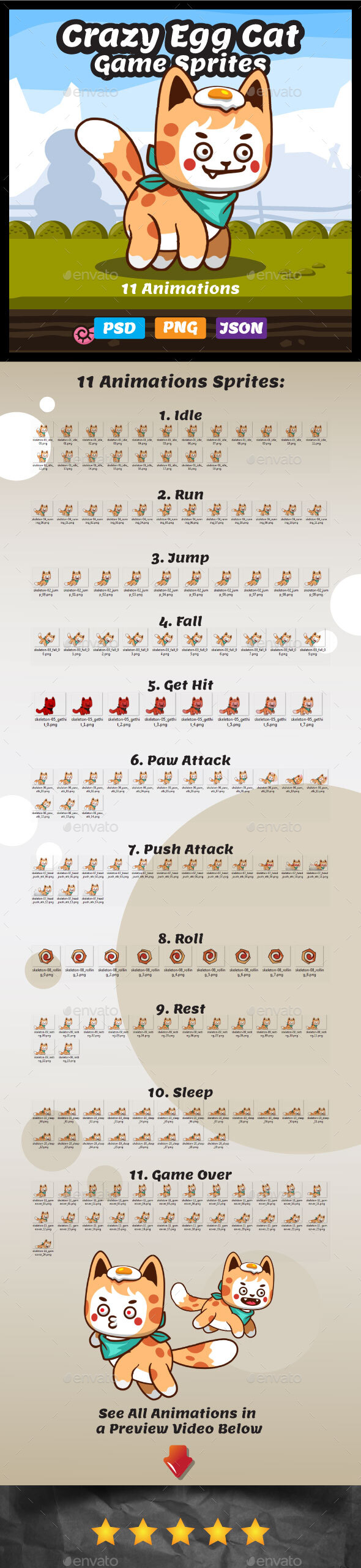 Cat 2D Game Assets from GraphicRiver