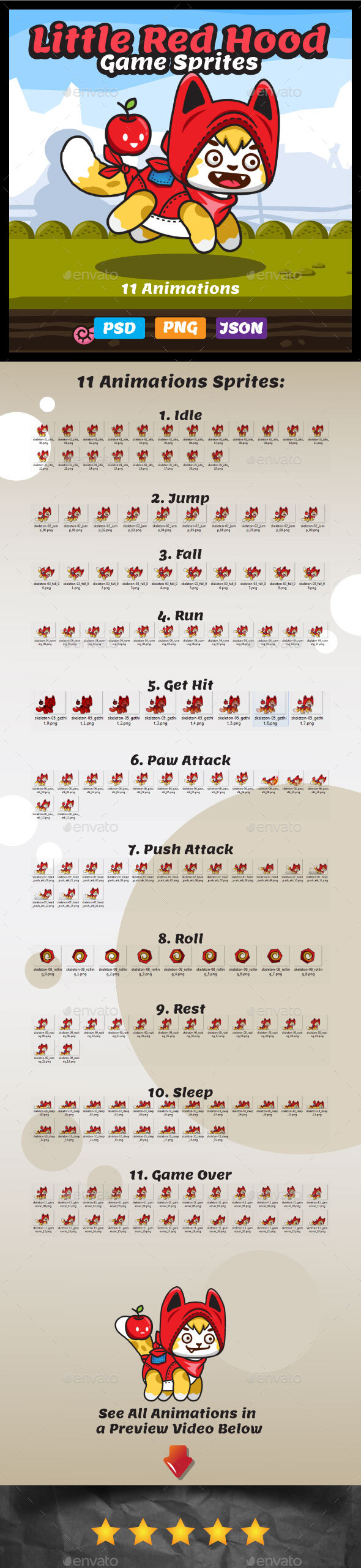 Cat 2D Game Assets from GraphicRiver