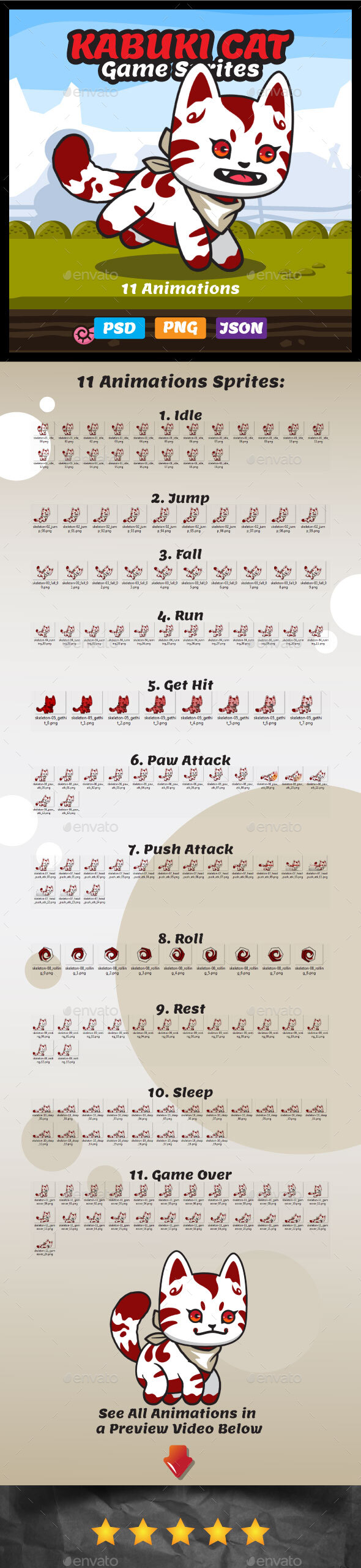 Cat 2D Game Assets from GraphicRiver