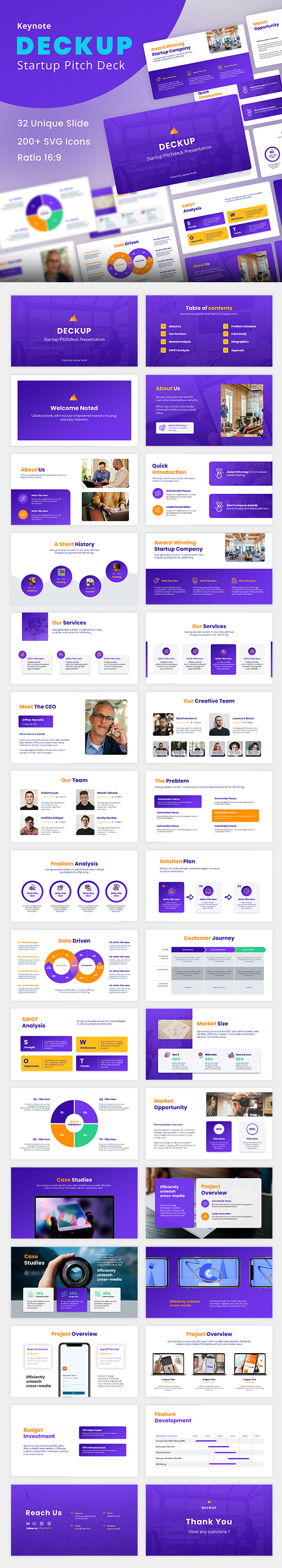 2023's Best Selling Keynote Templates