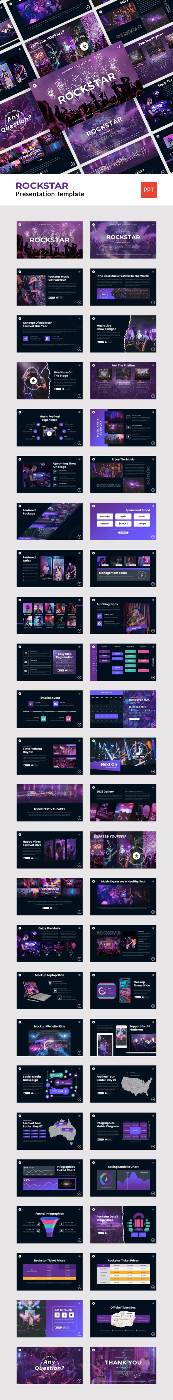 2025's Best Selling PowerPoint Templates