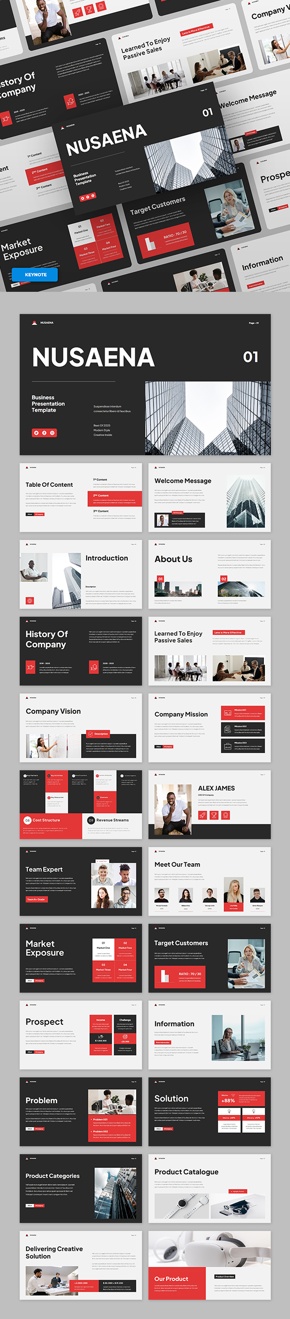 Keynote Templates from GraphicRiver