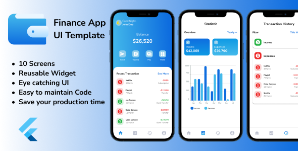 Make A Finance Flutter App With Flutter Templates, Apps and Components