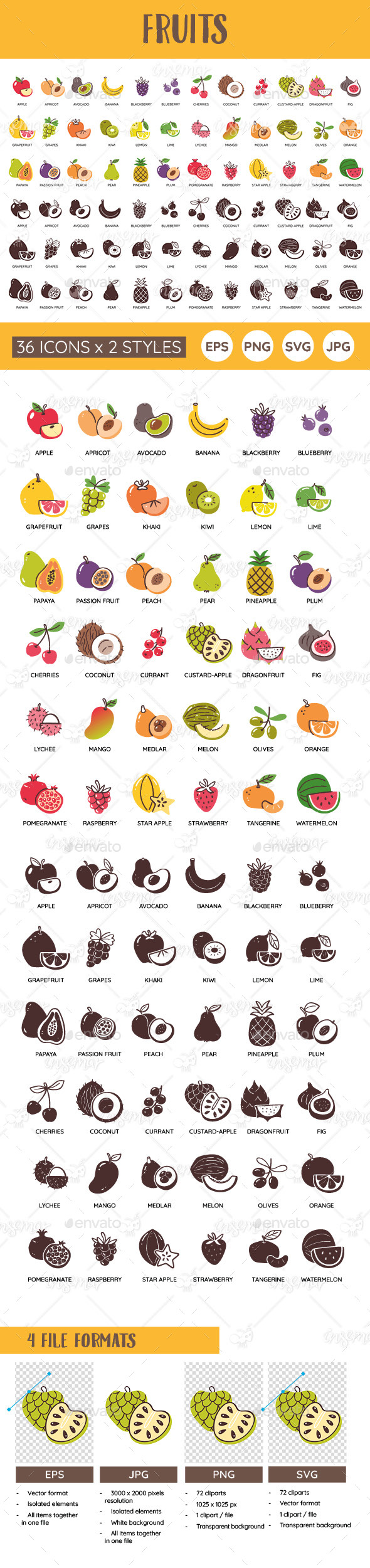 Fruit Graphics, Designs & Templates | GraphicRiver