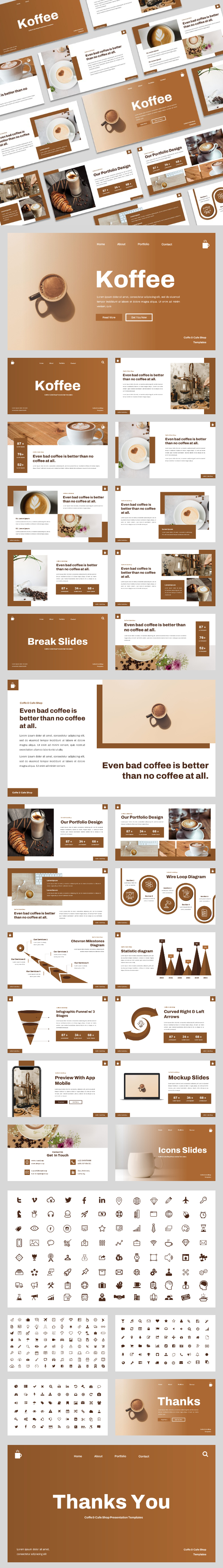Cafe Presentation Templates | GraphicRiver