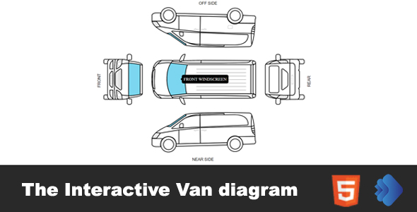 [Download] Interactive Van Diagram - ThemeHits