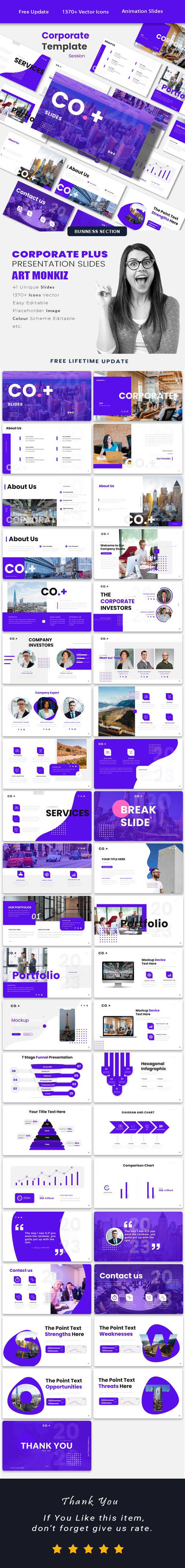 2023 PowerPoint Templates | GraphicRiver