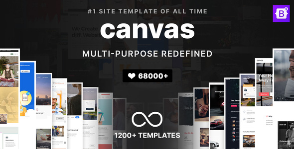 2023's Best Selling HTML Templates and HTML Website Templates