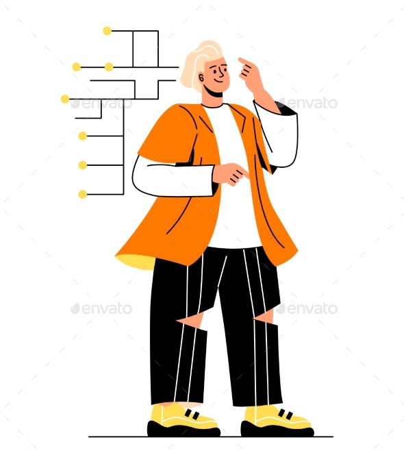 Mbti Graphics, Designs & Templates | GraphicRiver