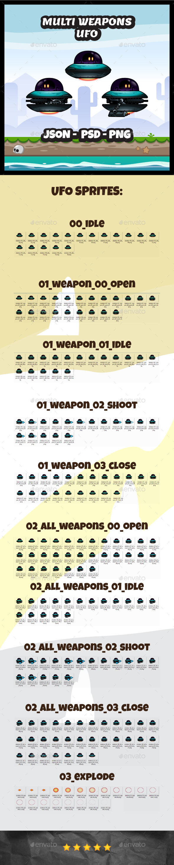 Spaceship 2D Game Sprites & Sheet Templates from GraphicRiver