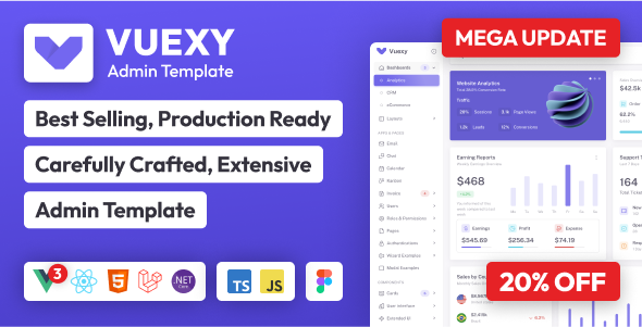 Vuexy Vuejs React Nextjs Html Laravel And Aspnet Admin Dashboard Template Graphicfort