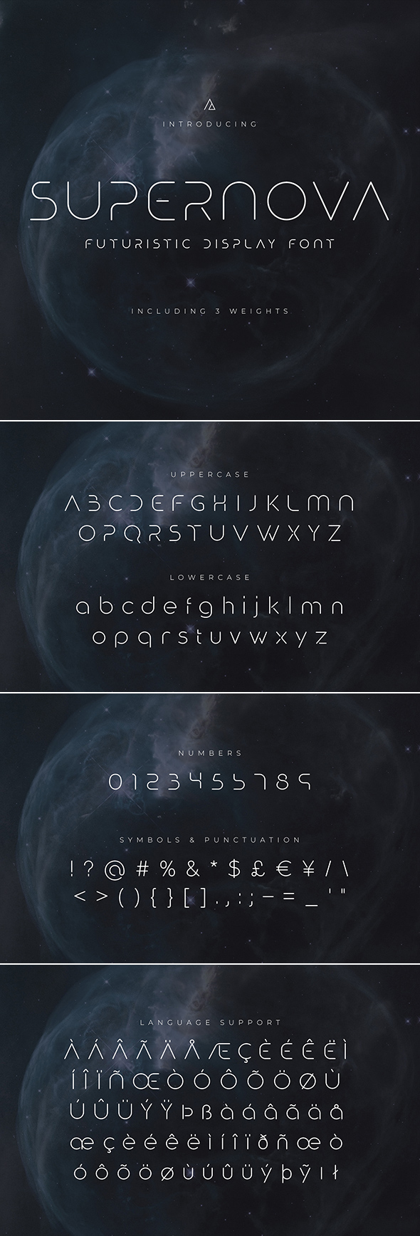 Futuristic Fonts from GraphicRiver