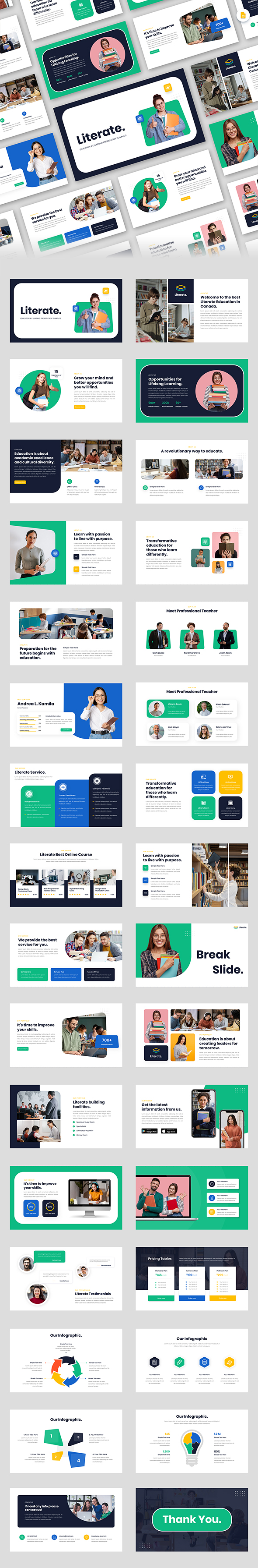 2024's Best Selling Google Slides Templates