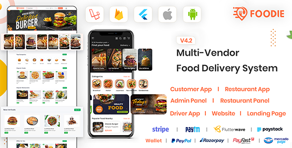 Food Delivery Mobile App Templates | CodeCanyon