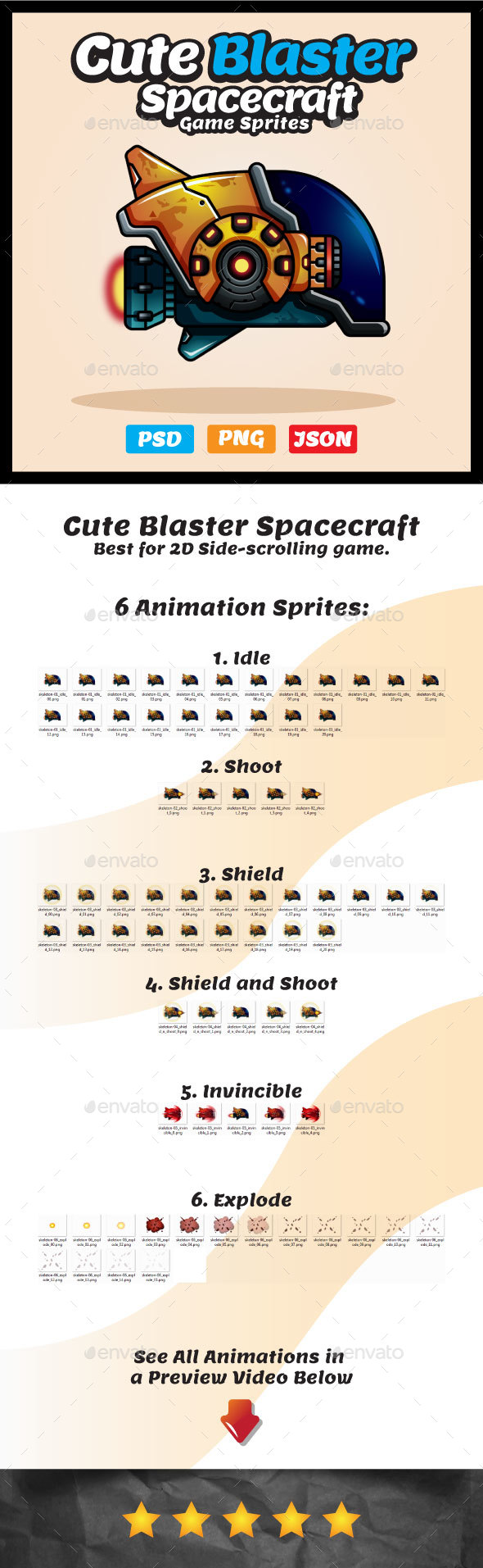Spaceship 2D Game Sprites & Sheet Templates from GraphicRiver