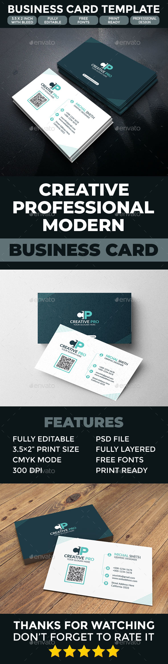 2024's Best Selling Business Card Templates & Designs