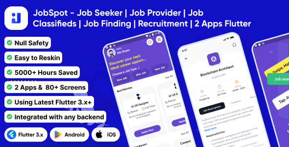 JobSpot - Job Seeker | Job Provider | Job classifieds | Job Finding ...