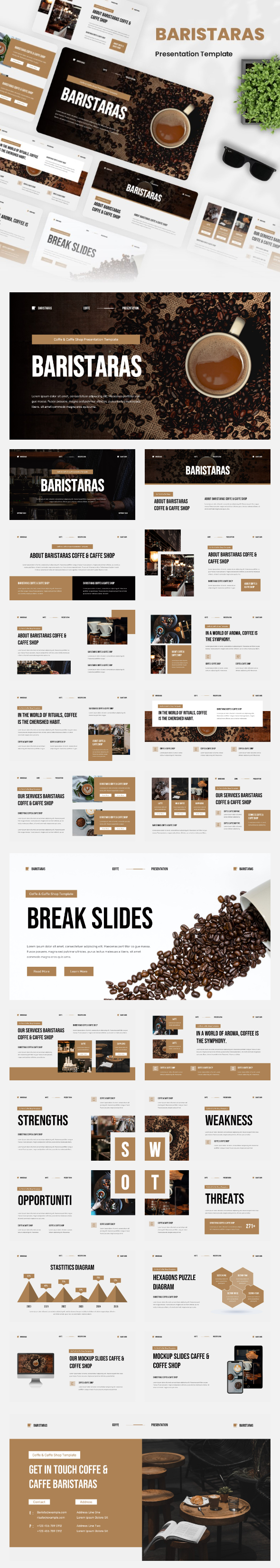Cafe Presentation Templates | GraphicRiver