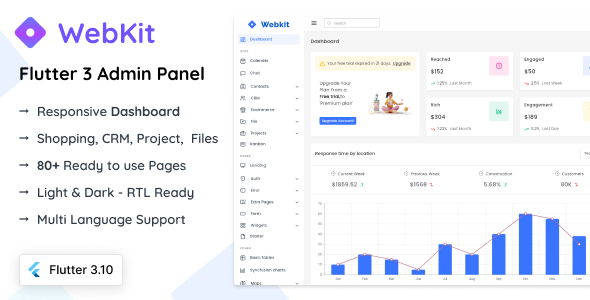Make A Dashboard Flutter App With Flutter Templates, Apps and Components