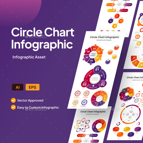 Infographic Templates from GraphicRiver