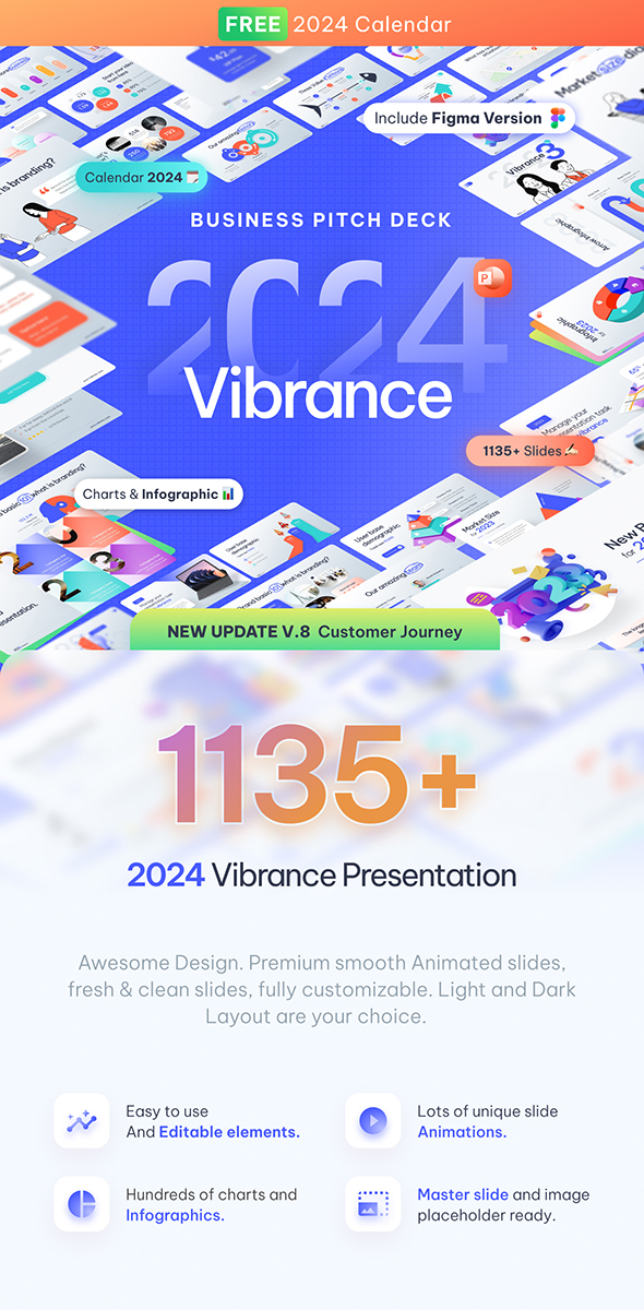 2024's Best Selling Presentation Templates