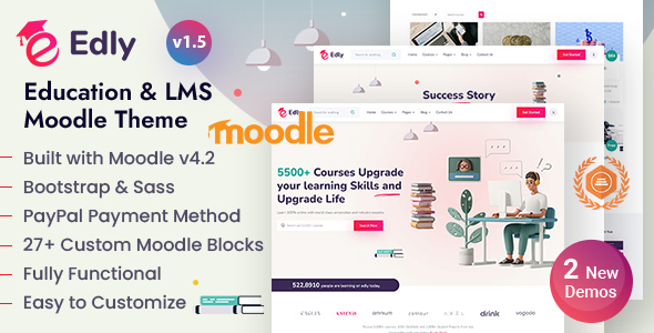 CMS Website Templates | ThemeForest