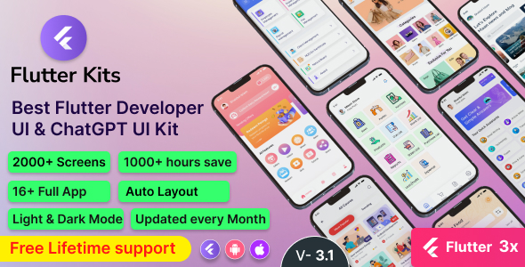 Flutter Kits Best Flutter Developer Mobile App Ui Kit For Android And Ios Graphicfort