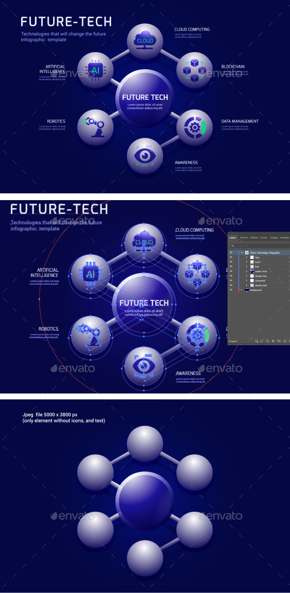 Infographic Templates from GraphicRiver