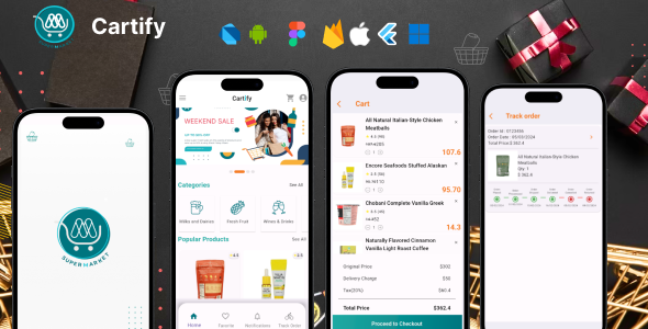 Flutter Cartify Flutter E Commerce Flutter Last Version Graphicfort 