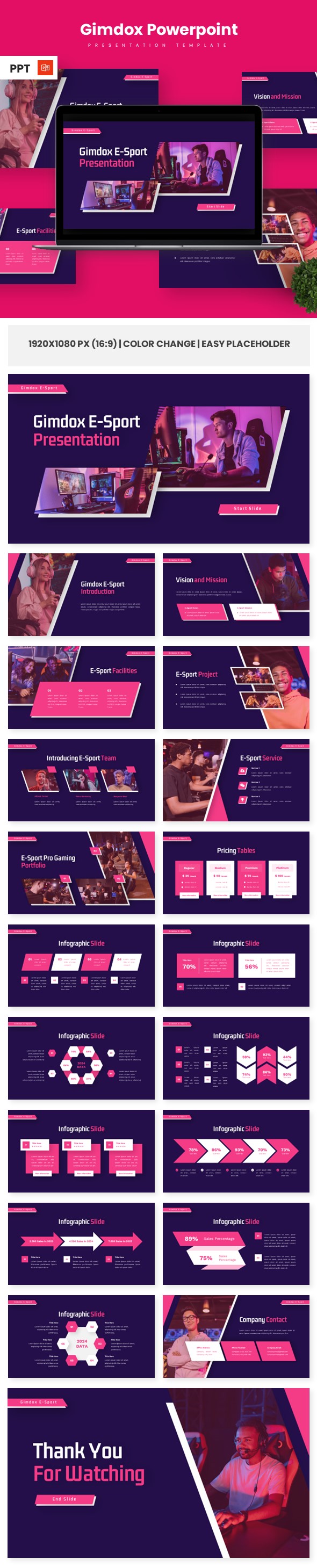 Esports PowerPoint Templates | GraphicRiver