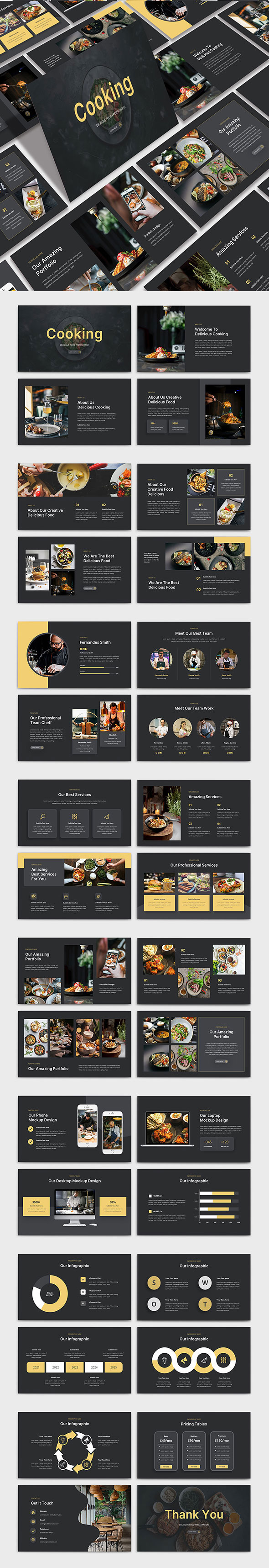 Food PowerPoint Templates | GraphicRiver