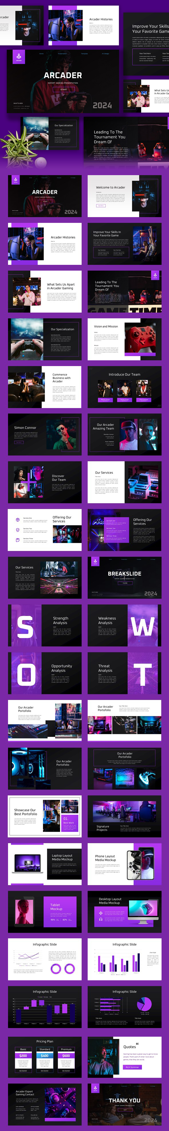 Esports PowerPoint Templates | GraphicRiver