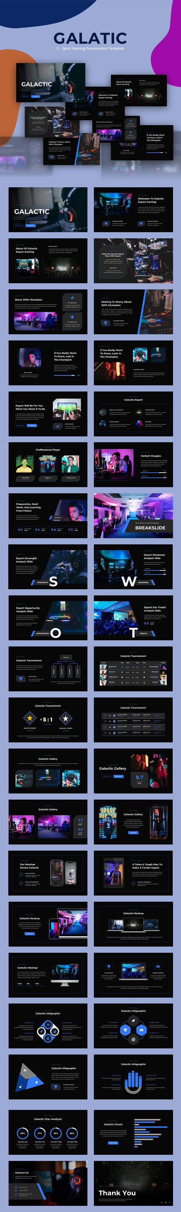 Esports PowerPoint Templates | GraphicRiver