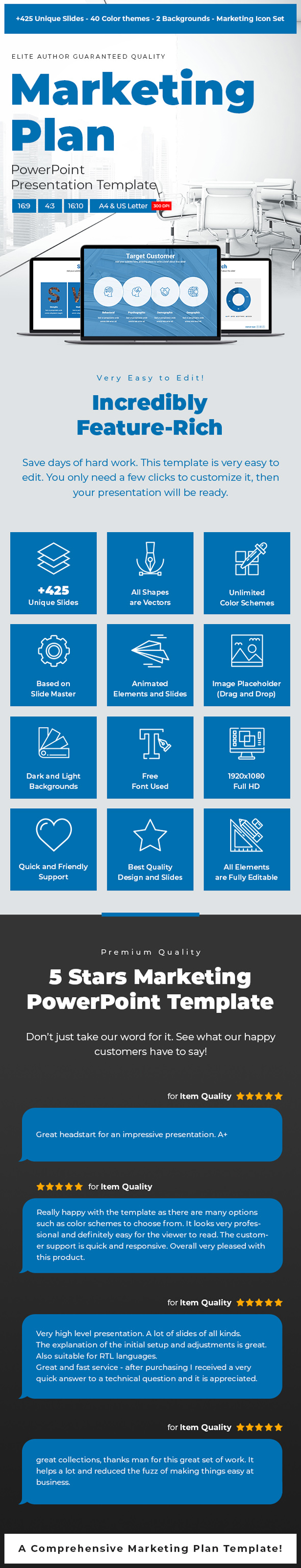 2025's Best Selling PowerPoint Templates