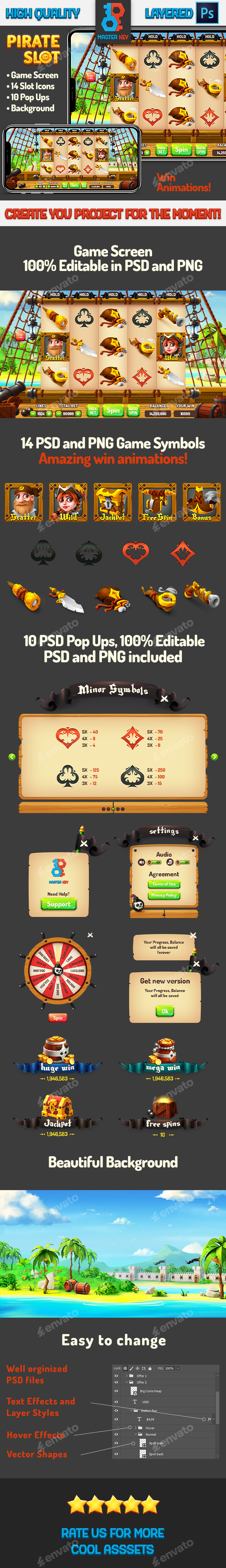 Game Kits from GraphicRiver