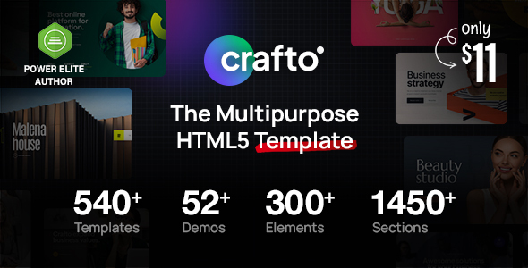 2024's Best Selling Themes on ThemeForest