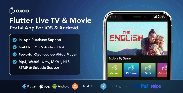 Make A Iptv Android Flutter App With Flutter Templates, Apps and Components