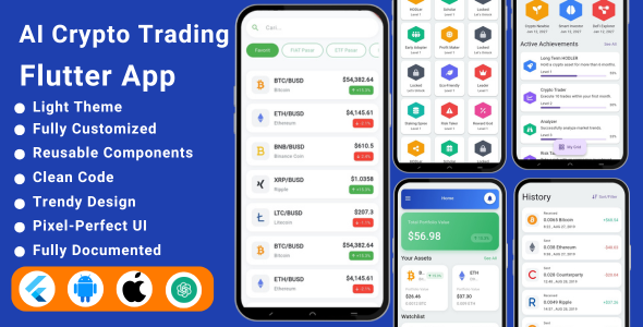 Crypto Plugins, Code & Scripts | CodeCanyon