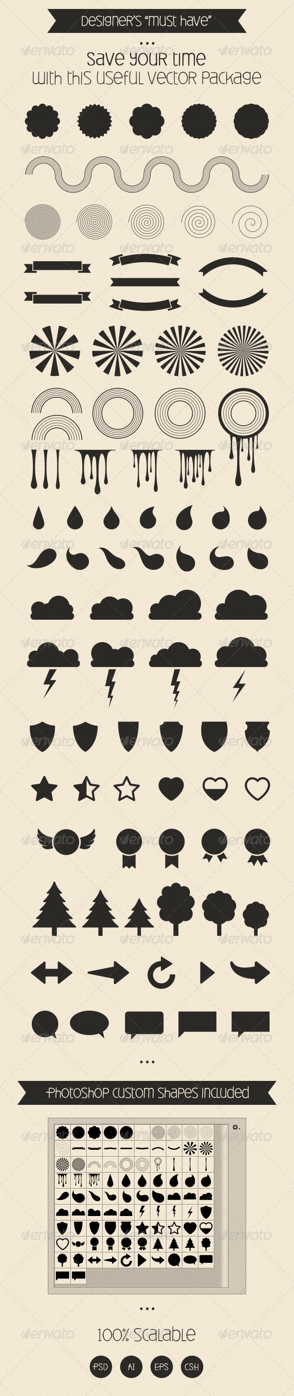 Bruises Graphics, Designs & Templates | GraphicRiver